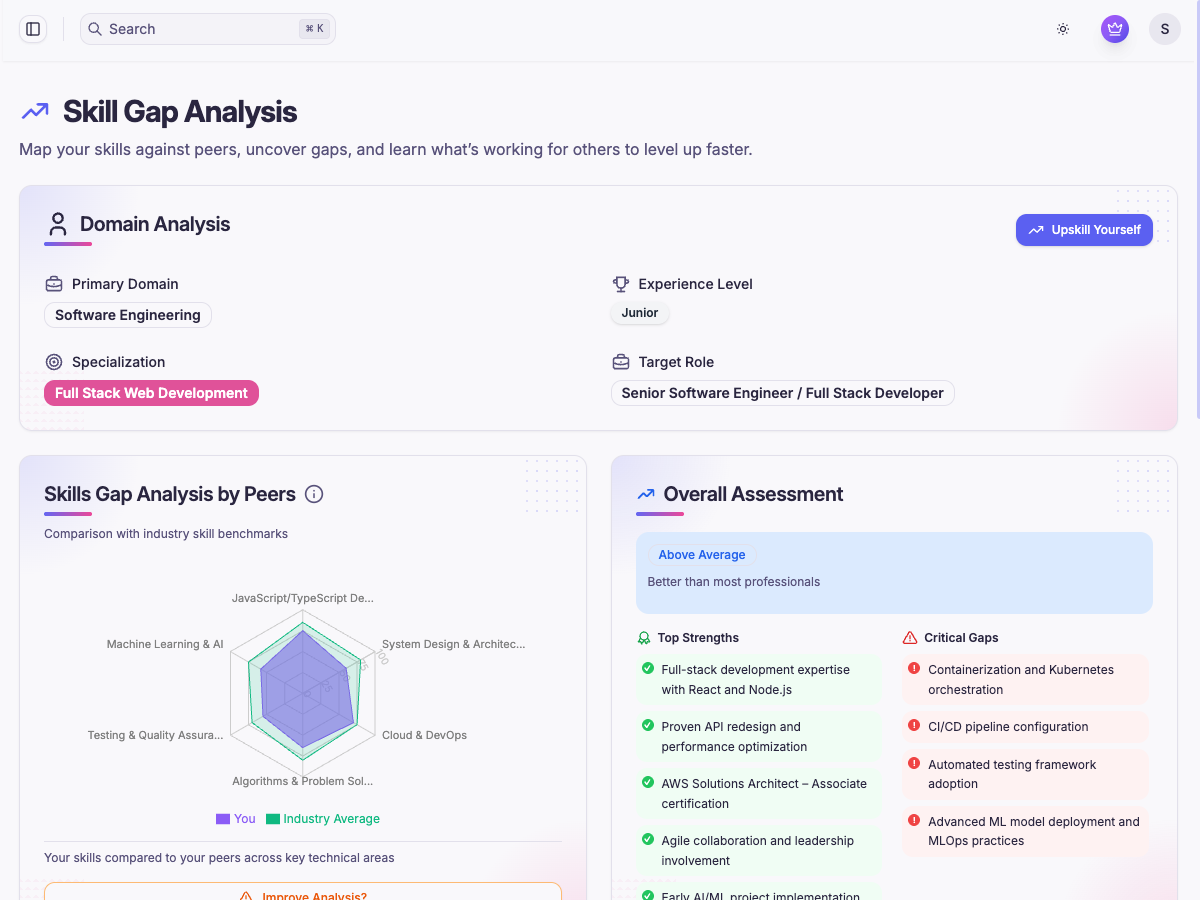 SkillDrift Individual | AI Career Companion & Growth Roadmap